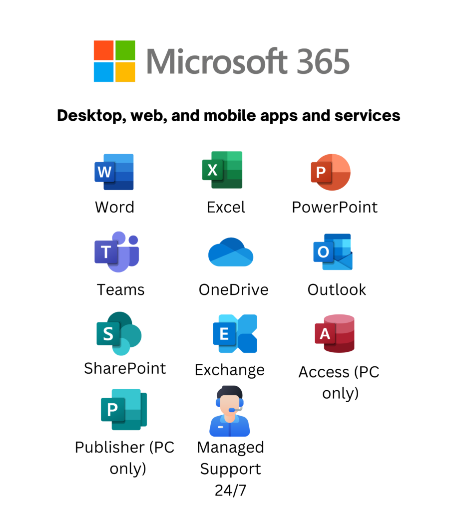 Microsoft 365 Business Standard – Cloud 9 Infosystems